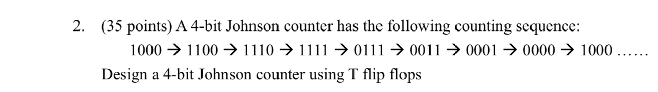Solved (35 ﻿points) ﻿A 4-bit Johnson counter has the | Chegg.com