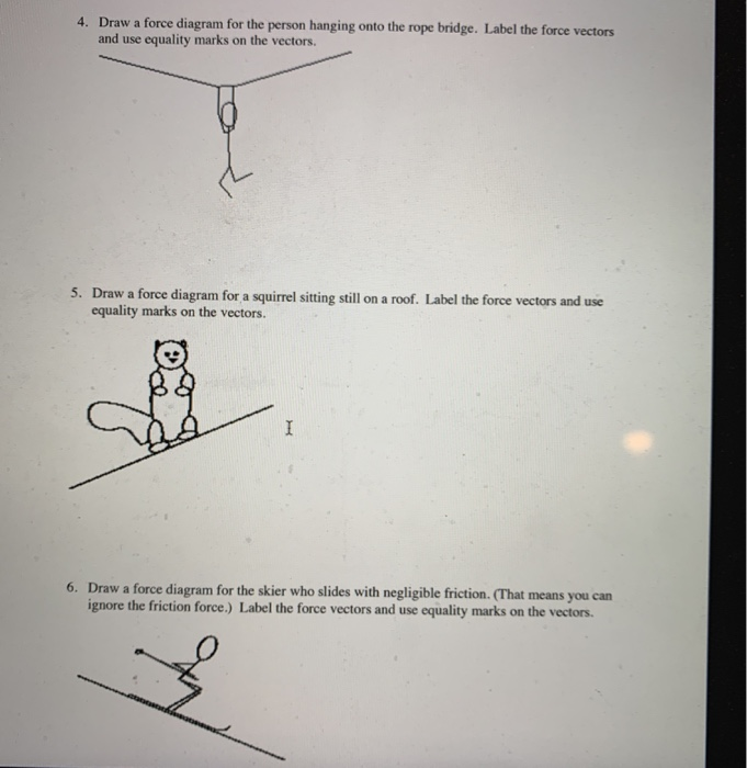 Solved 4. Draw a force diagram for the person hanging onto | Chegg.com