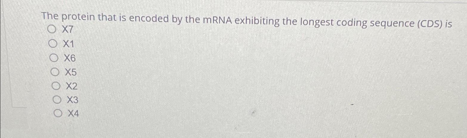 Solved The protein that is encoded by the MRNA exhibiting | Chegg.com