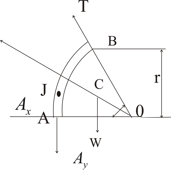 Solved: Chapter 7 Problem 25P Solution | Vector Mechanics For Engineers ... Solved: Chapter 7 Problem 25P Solution | Vector Mechanics For Engineers ...