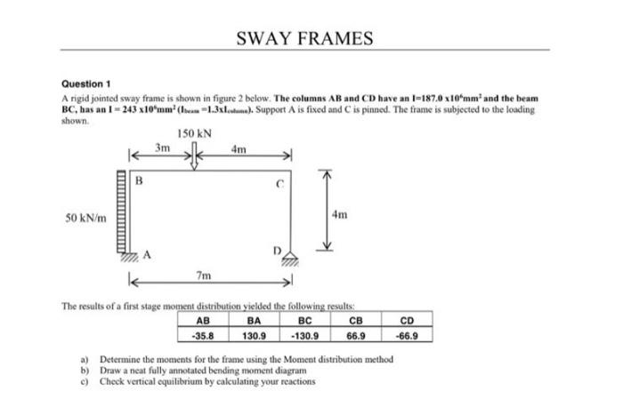 Solved Question 1 A rigid jointed sway frame is shown in | Chegg.com