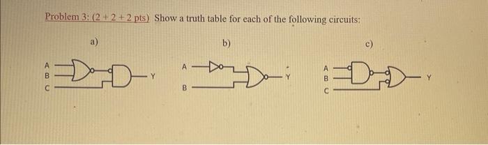 Solved Problem 3: (2+2+2pts) Show a truth table for each of | Chegg.com