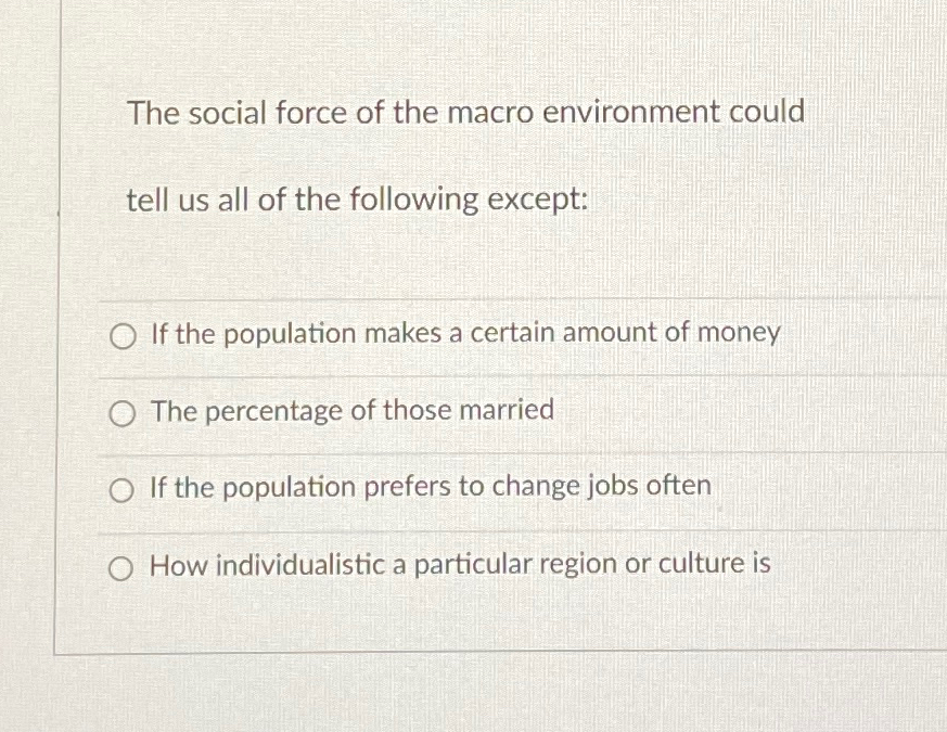 Solved The social force of the macro environment could tell | Chegg.com