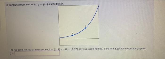 Solved (3 points) Consider the function y = f(x) graphed | Chegg.com
