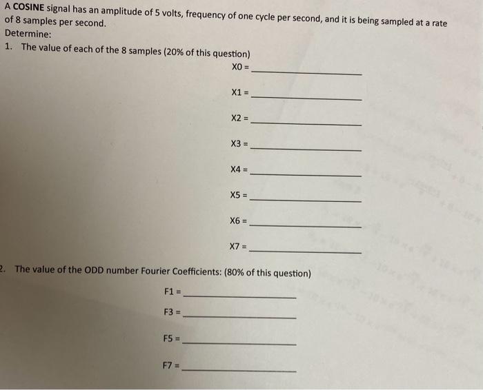Solved COSINE signal has an amplitude of 5 volts, frequency | Chegg.com
