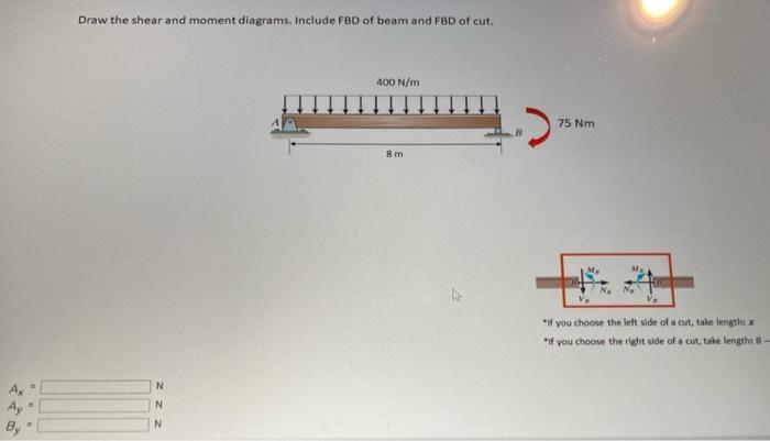 Solved Draw the shear and moment diagrams. Include FBD of | Chegg.com