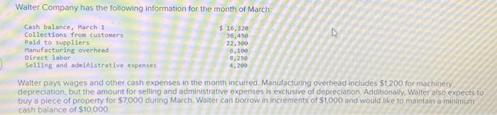 Walter Company has the following information for the | Chegg.com