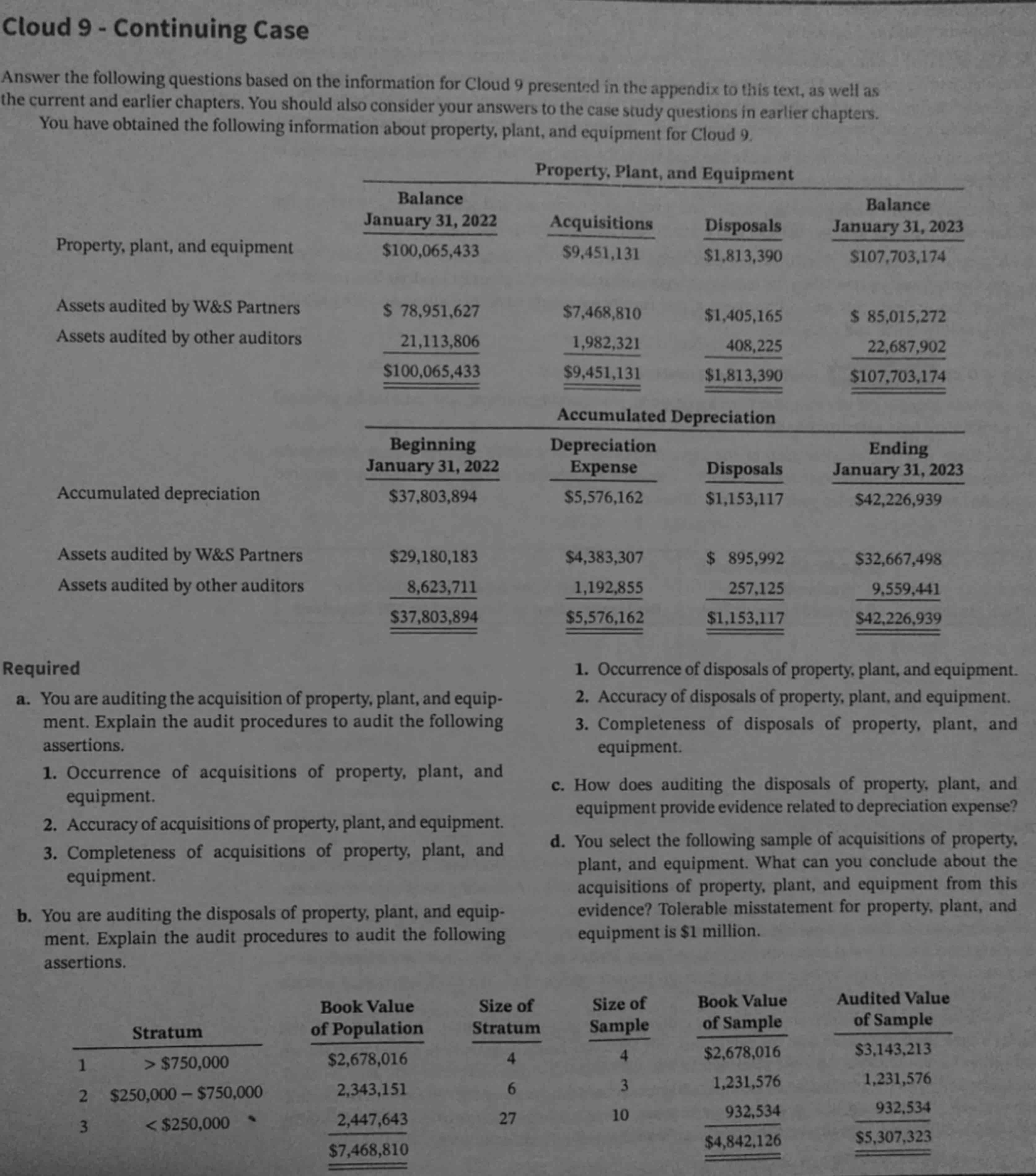 Solved Cloud 9 - ﻿Continuing Case Answer the following | Chegg.com