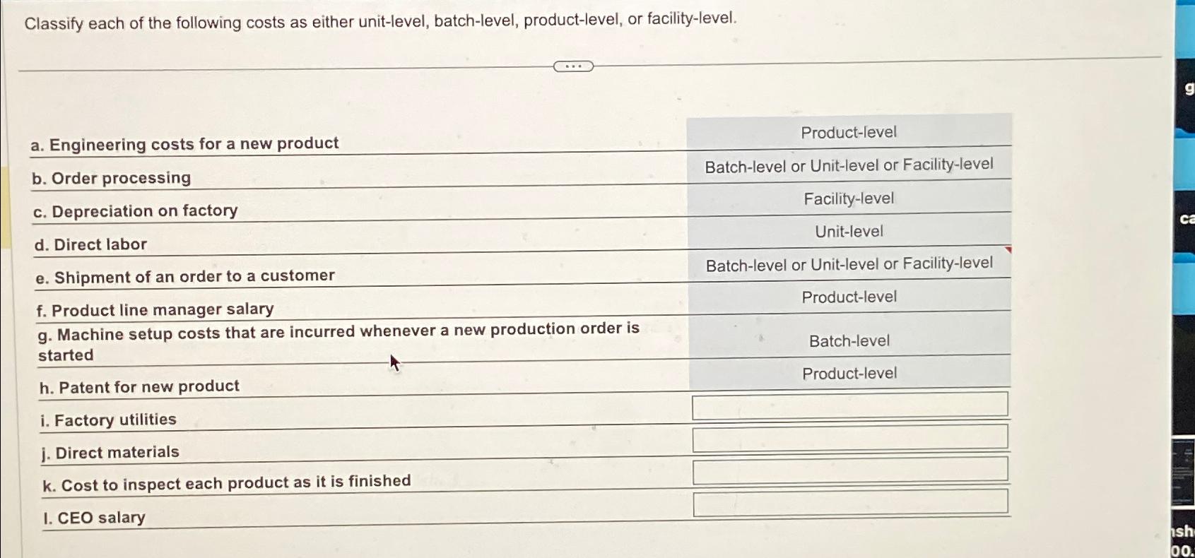 Solved Classify each of the following costs as either | Chegg.com