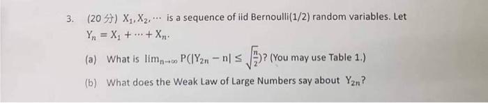 Solved 3. (2057) X1, X2, is a sequence of iid Bernoulli(1/2) | Chegg.com