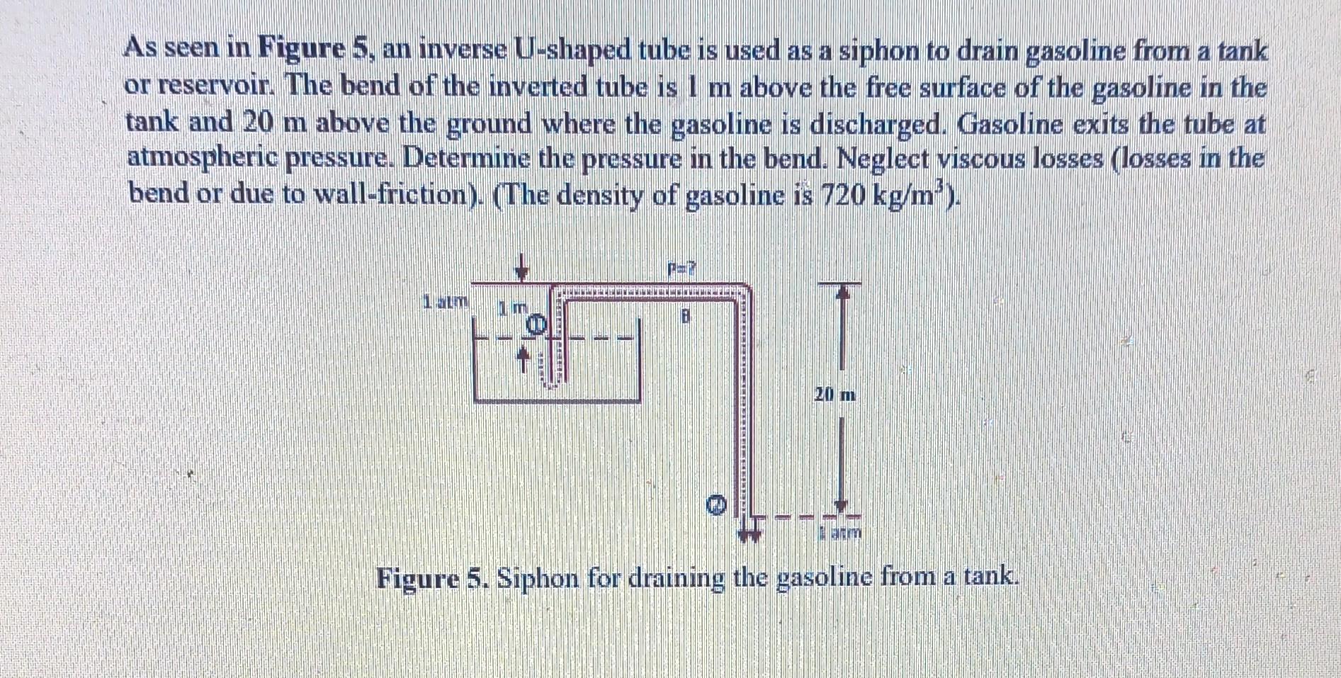 Solved As seen in Figure 5, an inverse U-shaped tube is used | Chegg.com