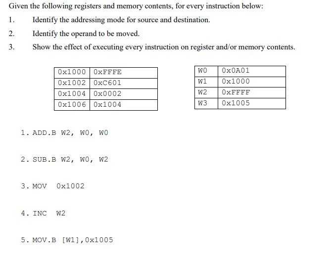 Solved Given the following registers and memory contents, | Chegg.com
