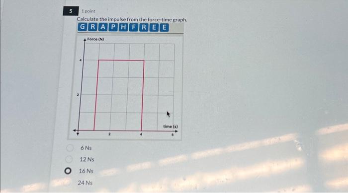 Solved Calculate the impulse from the force-time graph. | Chegg.com