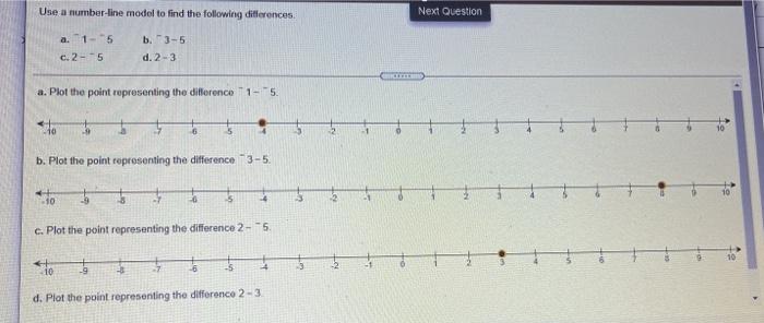 Solved Use a number-line model to find the following | Chegg.com
