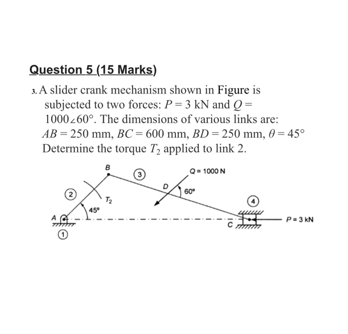 Solved Question 5 (15 Marks) 3. A slider crank mechanism | Chegg.com