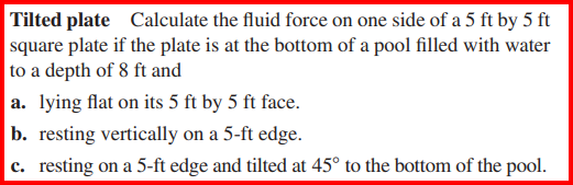 Solved Tilted plate Calculate the fluid force on one side of | Chegg.com