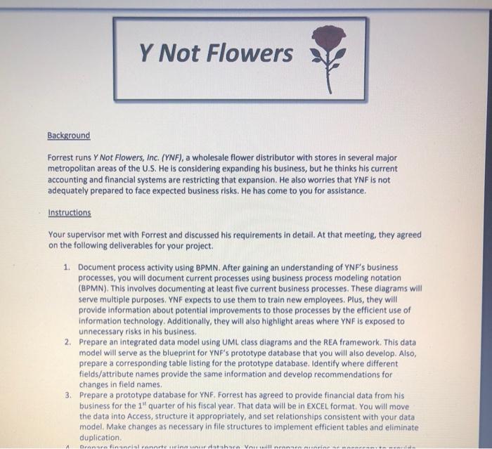 Solved Y Not Flowers Background Forrest runs Y Not Flowers, | Chegg.com