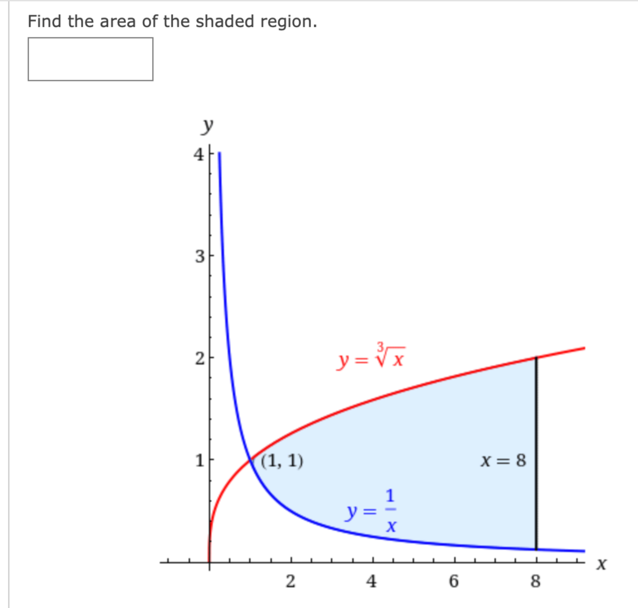 Solved Find the area of the shaded region. | Chegg.com