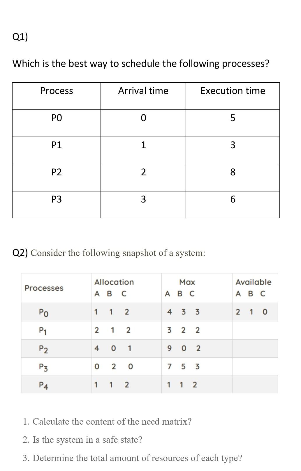 Which is the best way to schedule the following | Chegg.com
