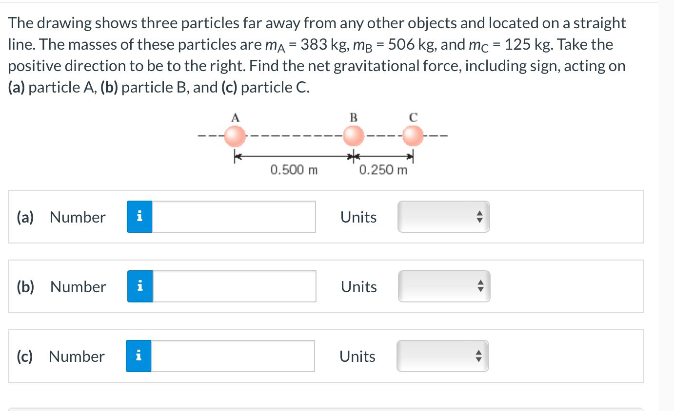 Solved The drawing shows three particles far away from any | Chegg.com