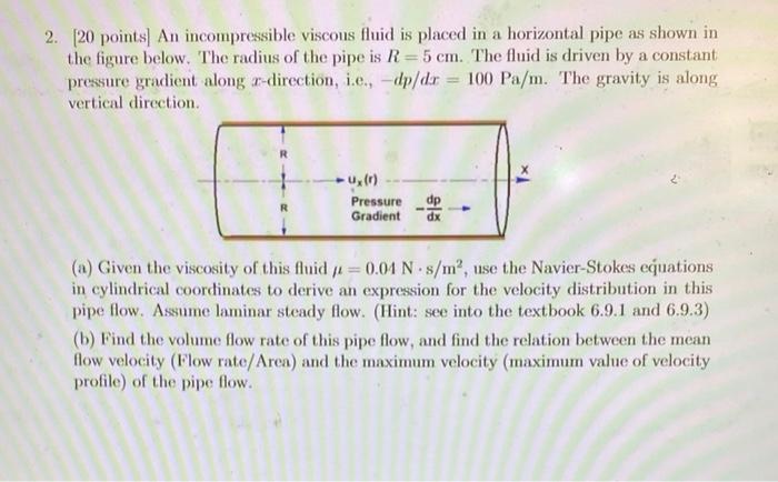 Solved [20 points] An incompressible viscous fluid is placed | Chegg.com