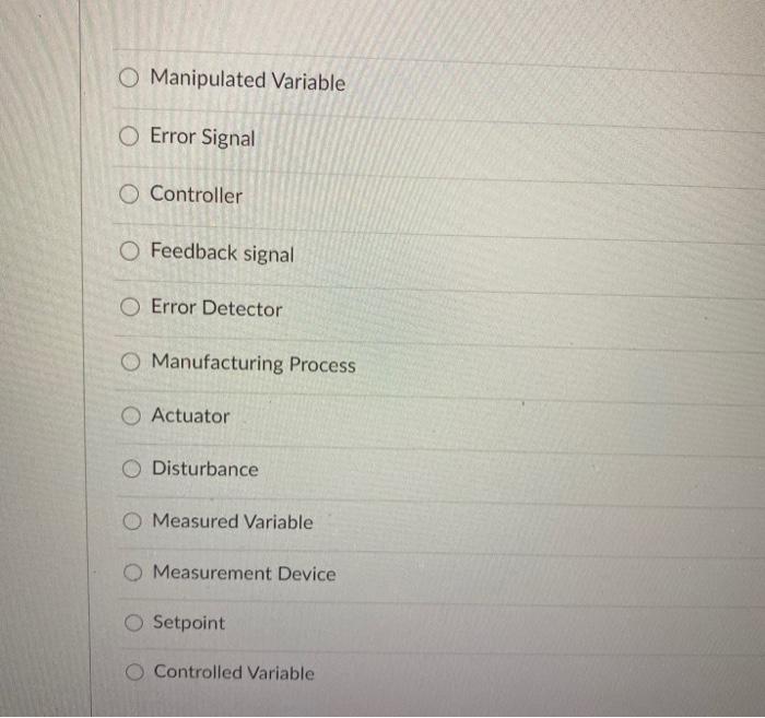 Solved the output of the error detector Error detector | Chegg.com