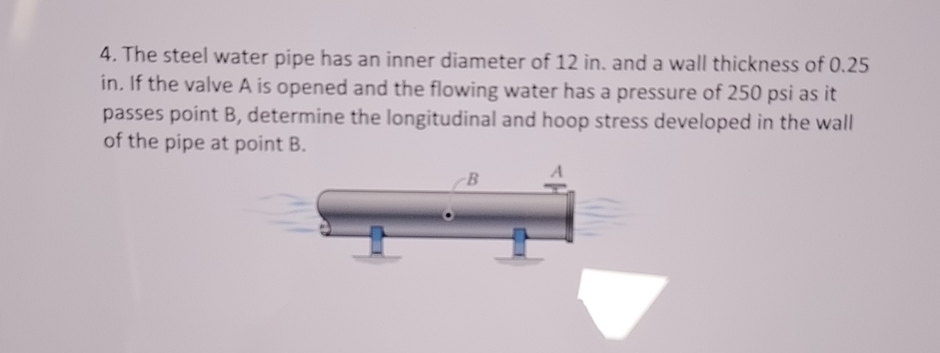 Solved The steel water pipe has an inner diameter of 12in. | Chegg.com