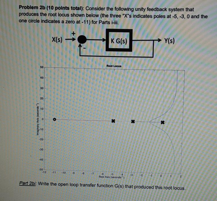Solved Problem 2b (10 points total): Consider the following | Chegg.com