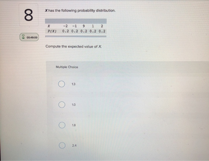 Solved X has the following probability distribution. 8 х | Chegg.com
