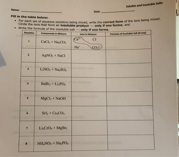 Solved Soluble and Insoluble Salts Date: Name: Mixing | Chegg.com