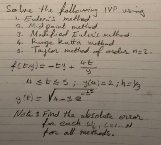 Solved Salve the following IVP using 1. Euler's method 2. | Chegg.com