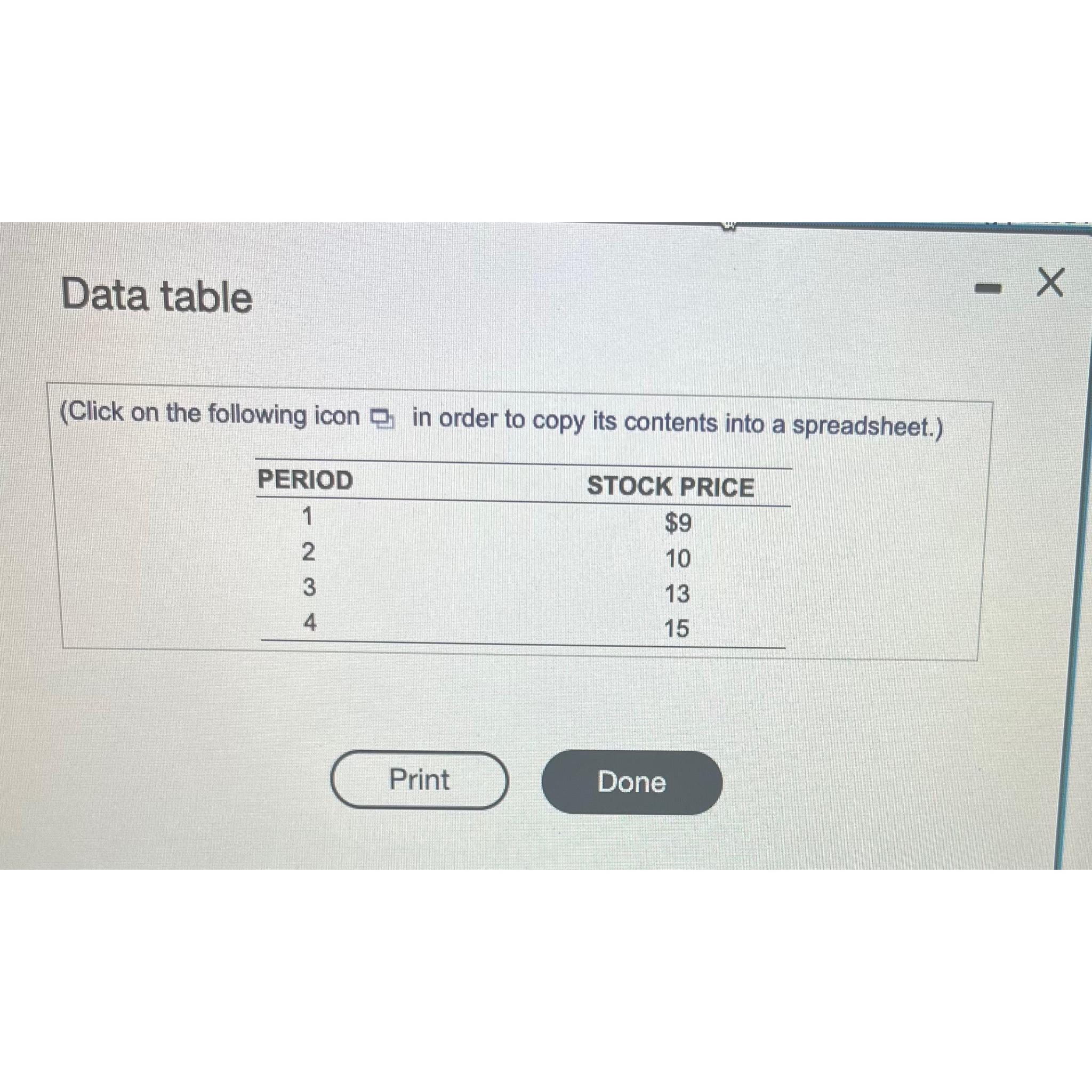 Solved (Holding-period returns) ﻿From the price data in the | Chegg.com