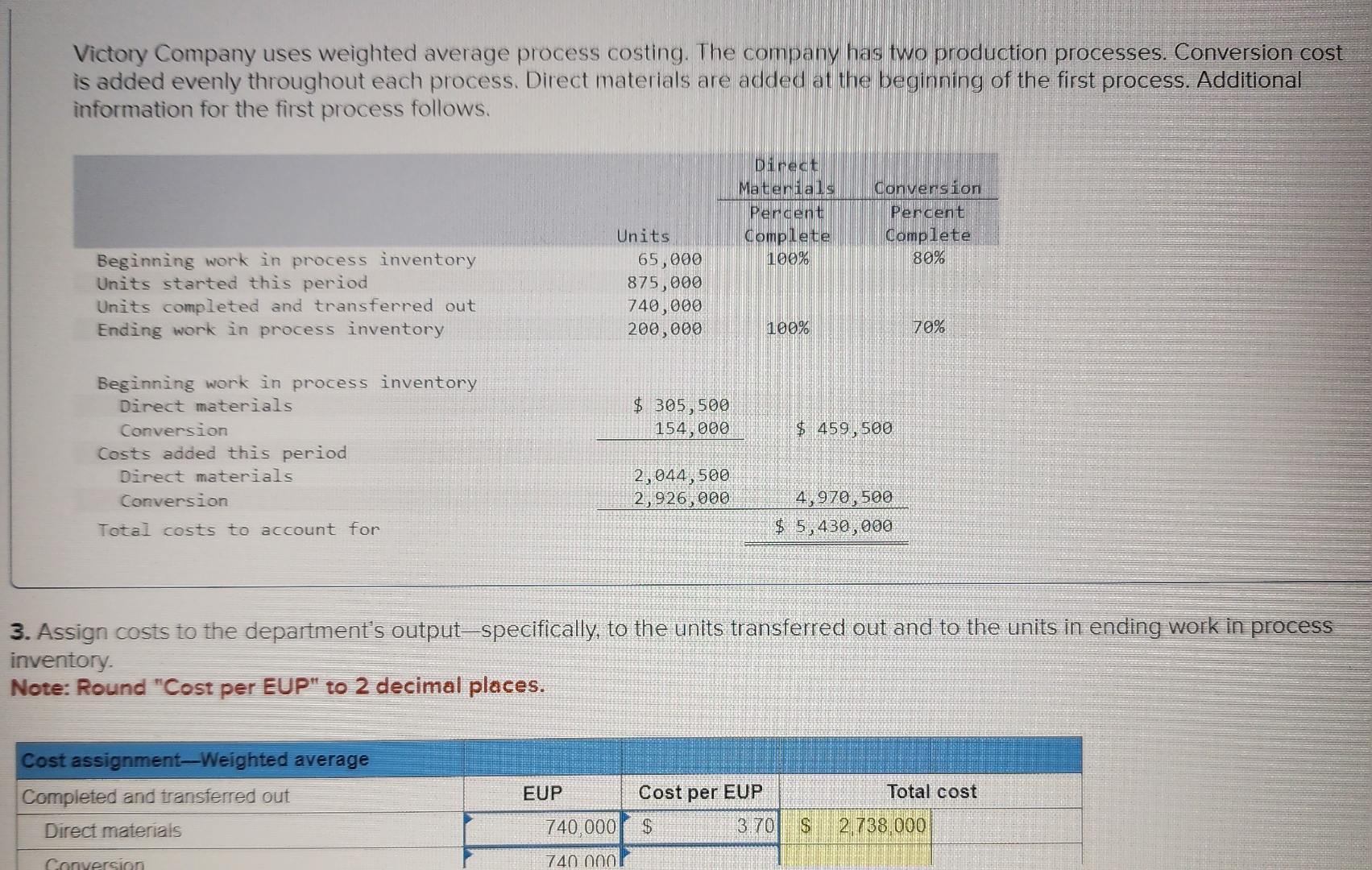 Solved Victory Company uses weighted average process | Chegg.com