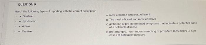 Solved QUESTION 9 Match the following types of reporting | Chegg.com