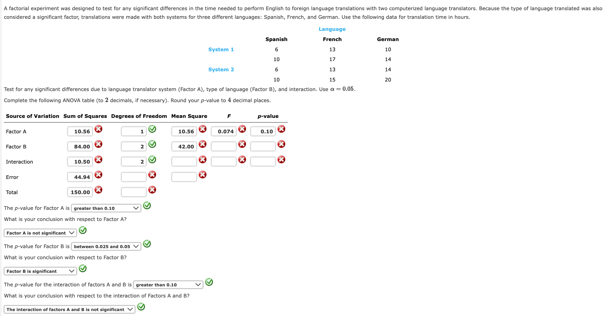 Solved considered a significant factor, translations were | Chegg.com