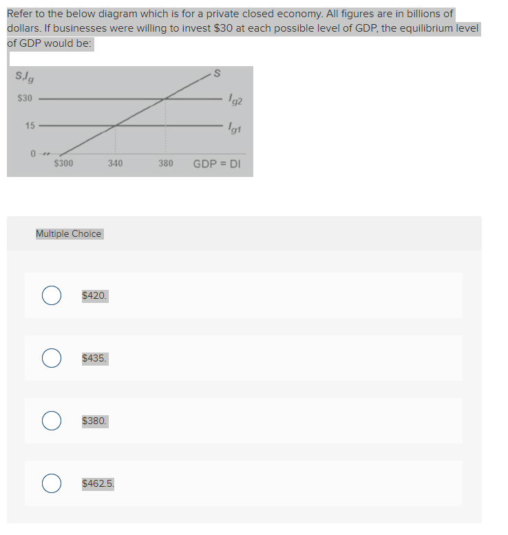 Solved Refer to the below diagram which is for a private | Chegg.com