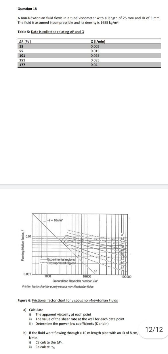 Solved Question 18 A non-Newtonian fluid flows in a tube | Chegg.com