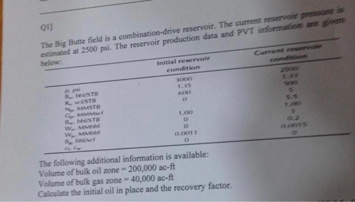Solved A combination-drive reservoir contains 10 MMSTB of | Chegg.com
