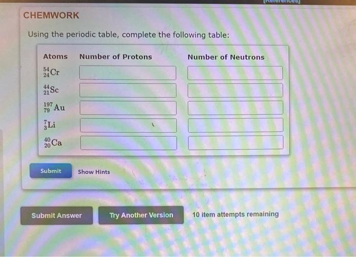 Solved Using the periodic table, complete the following | Chegg.com