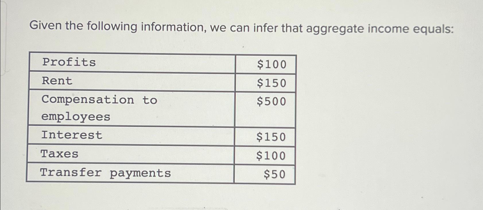 Solved Given the following information, we can infer that | Chegg.com