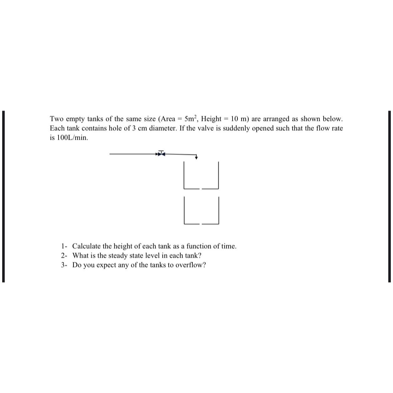Solved Two empty tanks of the same size Area =5m2, ﻿Height | Chegg.com