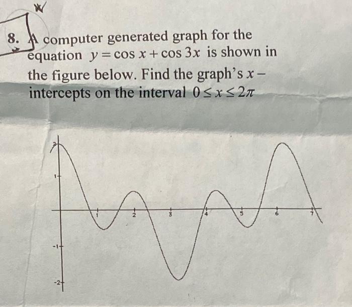 Solved 8. A computer generated graph for the equation y=cos | Chegg.com