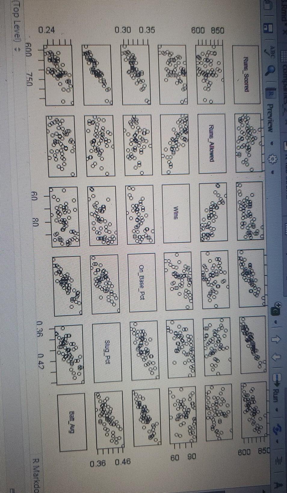 Solved 11. Create a new code chunk and use the pairs | Chegg.com