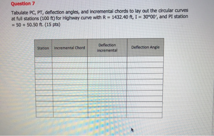 Solved Question 7 Tabulate PC, PT, deflection angles, and | Chegg.com