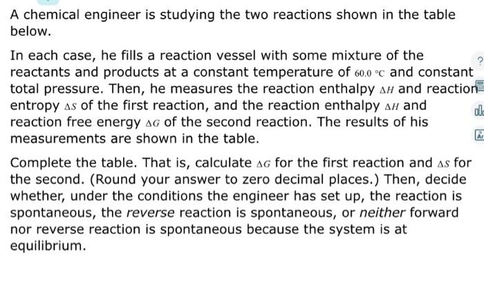 Solved A chemical engineer is studying the two reactions | Chegg.com