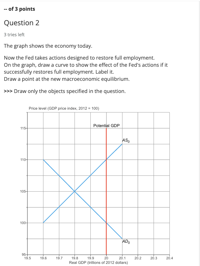 Solved The graph shows the economy today. Now the Fed takes | Chegg.com