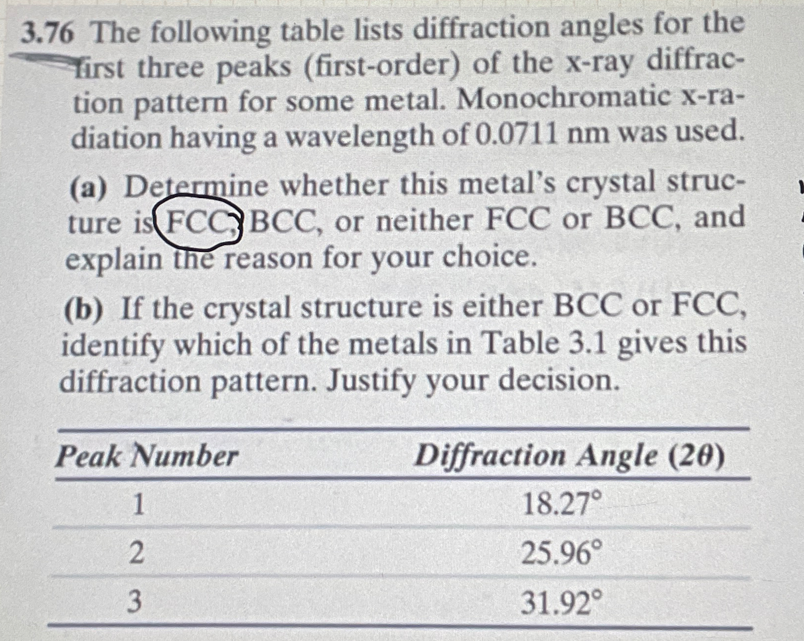 Solved 3 76 ﻿the Following Table Lists Diffraction Angles