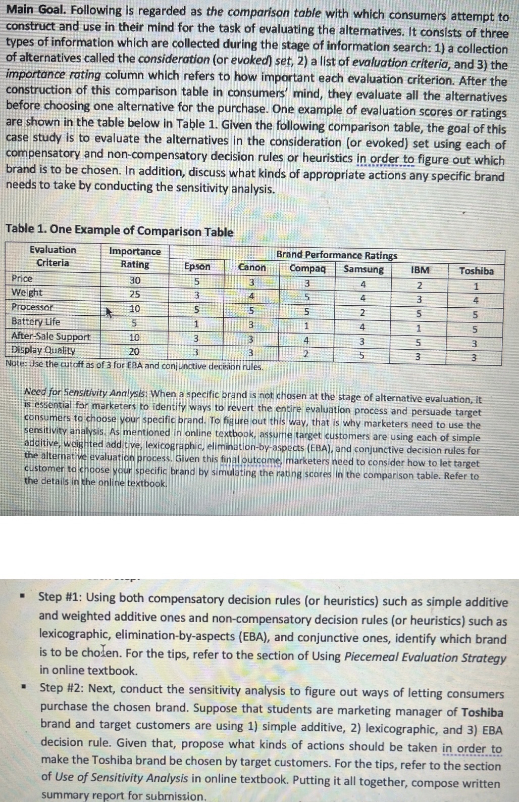Solved Main Goal. Following is regarded as the comparison | Chegg.com