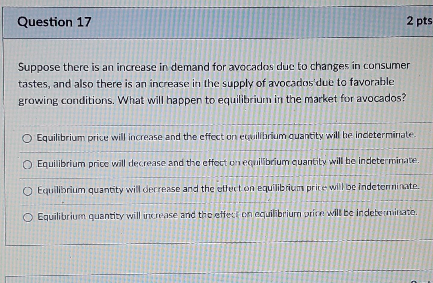 Solved Suppose there is an increase in demand for avocados | Chegg.com