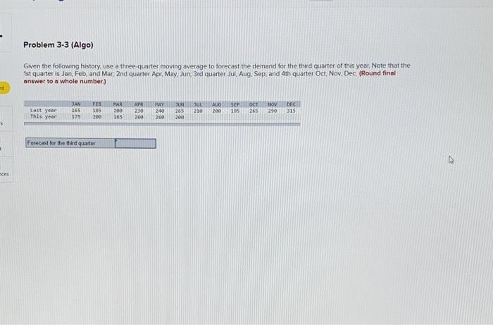 Solved Problem 3-3 (Algo) Given the following history, use a | Chegg.com